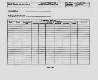 RDP's: Reject Analysis