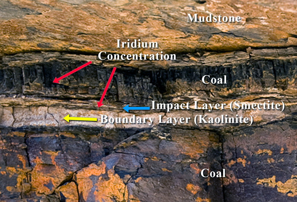 GeoScienze: Lo strato del limite KP-g in due differenti zone del Colorado