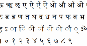 Languages of world: Konkani Language