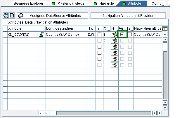 Sap Security Tutorial Sap Bi 7 0 Authorization Concept