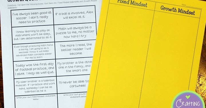 Growth vs. Fixed Mindsets... A FREE Sorting Activity! | Crafting ...