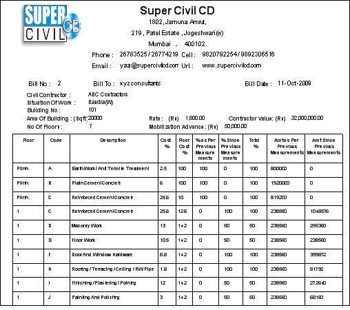 BILL OF QUANTITIES (BOQ) ~ Electrical Knowhow