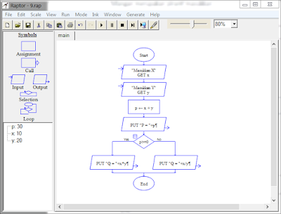 Contoh Soal Flowchart Branching dan Jawabannya | My Personal Blog