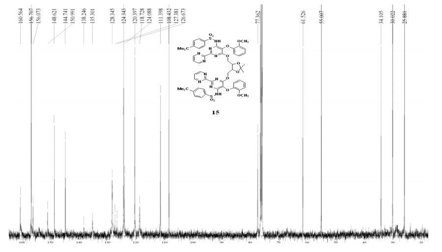 ORGANIC SPECTROSCOPY INTERNATIONAL: October 2016