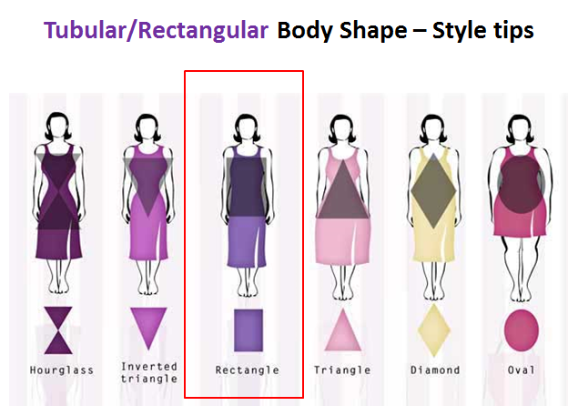 STYLATHON by JKIC: Dress and Flatter Your Rectangle Body Shape - Time ...