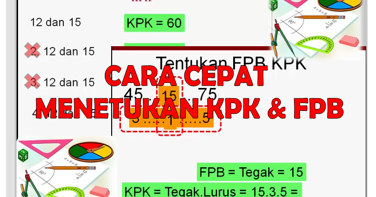 Rumus Cara Cepat Menentukan KPK dan FPB - GaleriKurikulum2013
