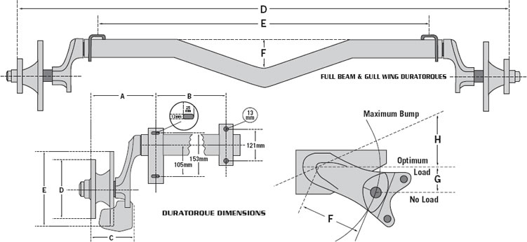 marine engineering Dave: Trailers