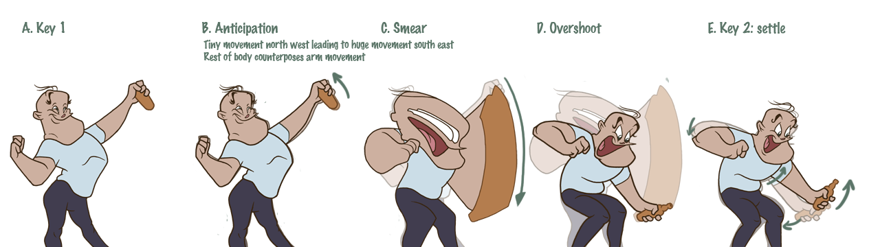 Amir Avni's Cartoon Blog: Influences on the Barley Way: More on ...