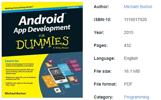 Tổng Hợp Một Số Cuốn Sách Học Android Khá Hay | KHÓA HỌC ONLINE