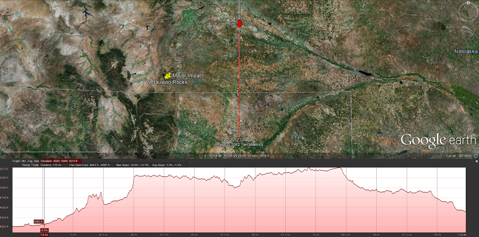 THE GREAT DIVIDE BASIN CRATER