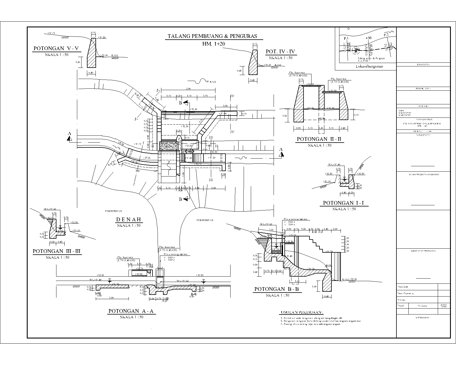 Desain Irigasi: CONTOH GAMBAR DESAIN BANGUNAN IRIGASI