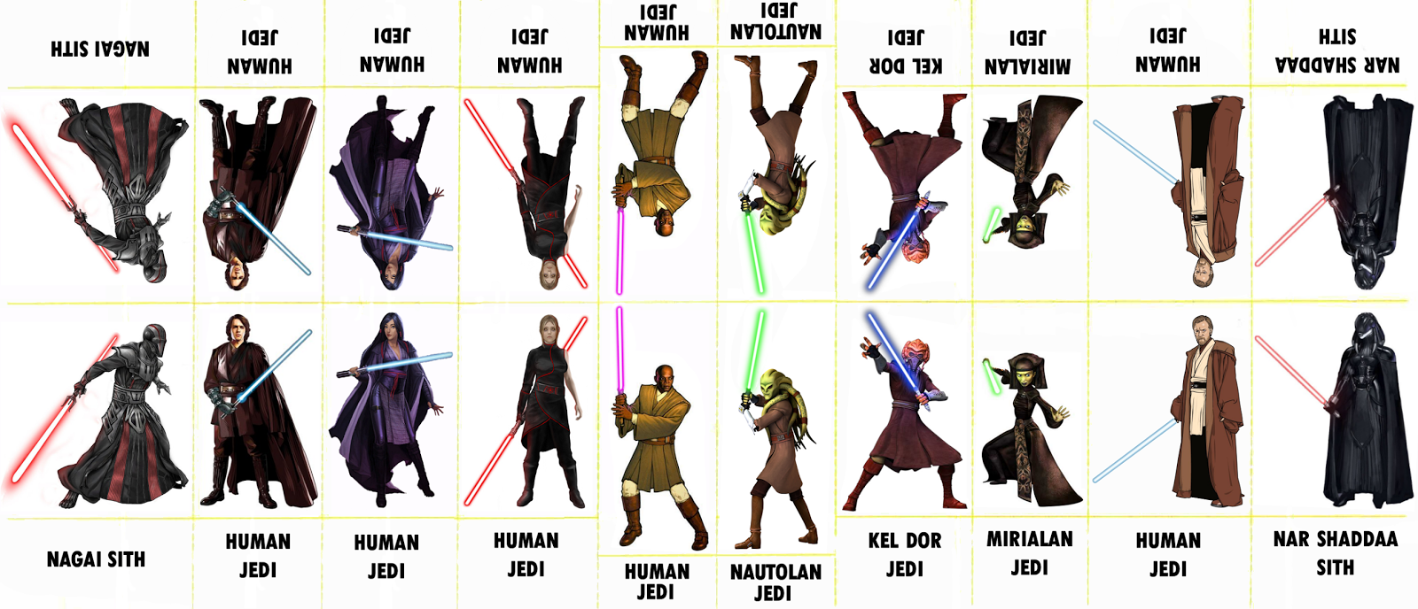 Chapter Unapproved: Paper Miniatures Star Wars #5