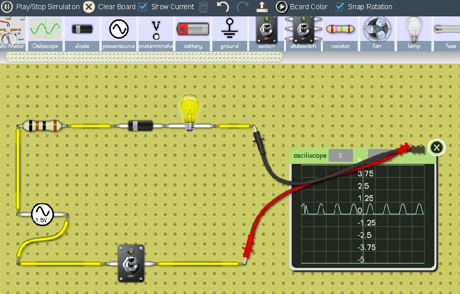 Laboratorios virtuales de Ingeniería gratis en Internet