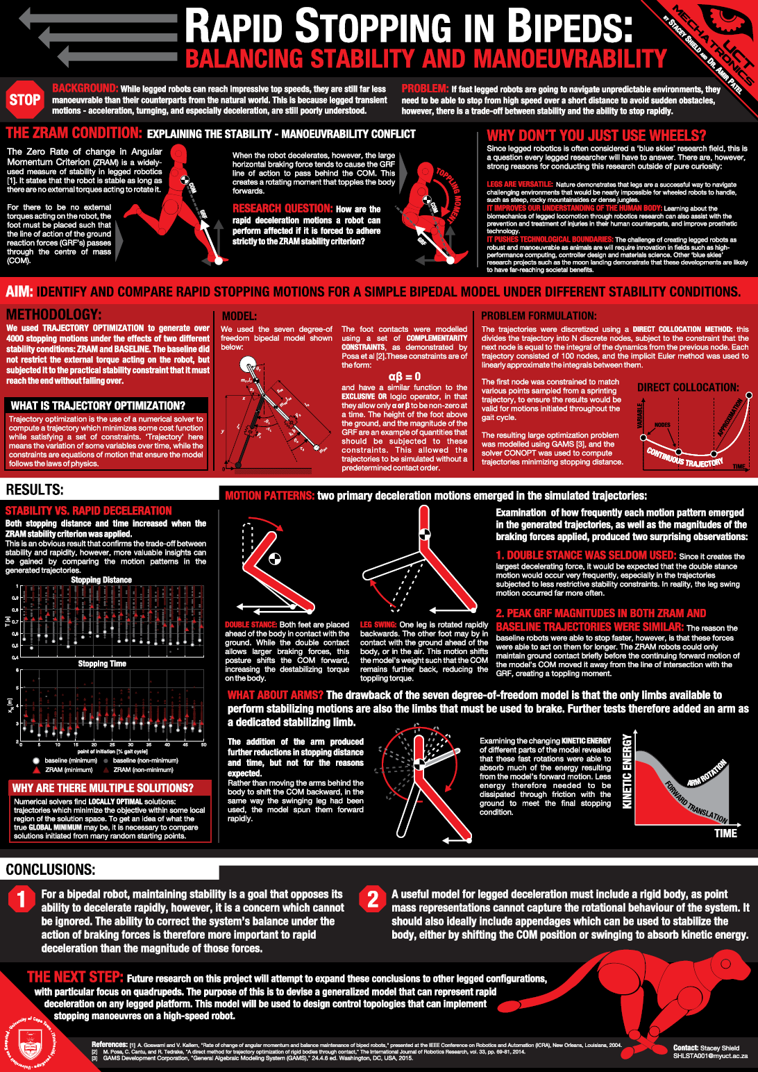 Better Posters: Critique: Sudden stop