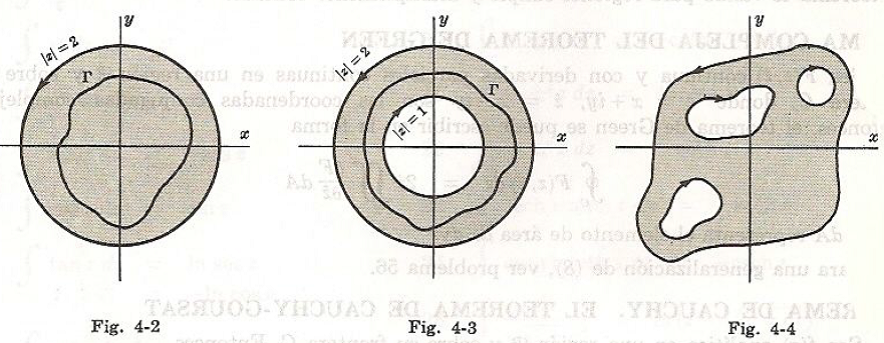 Matemática Avanzada : Noviembre