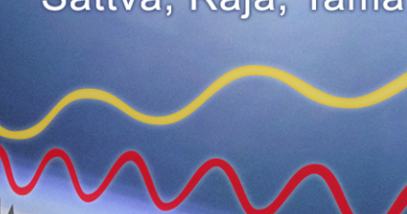 spiritual science: THREE MODES OF MATERIAL NATURE