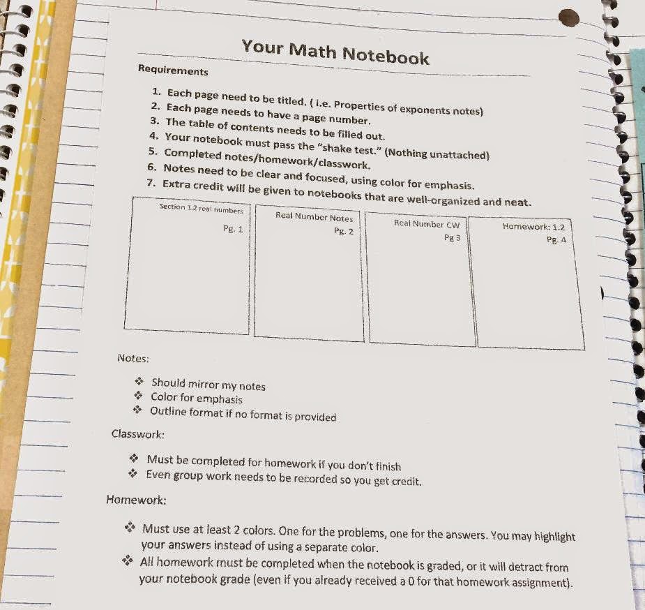 Learning with Tape: 2014 ISN Setup
