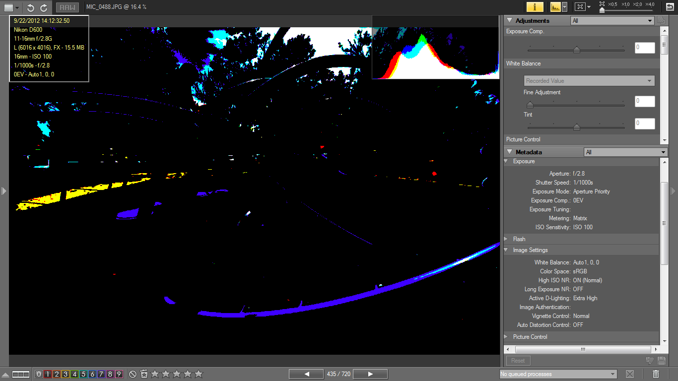 Better Family Photos: Nikon D600 Hands-On Review (Part 1)