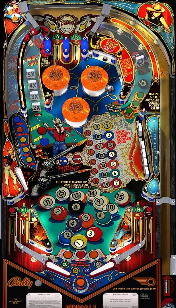 The Mac pinball history: On Eight Ball tables