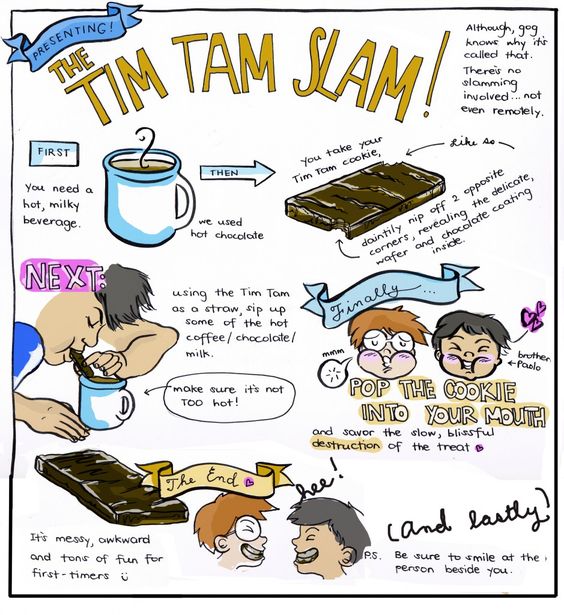 HollysHome Family Life: Everything you need to know about the Tim Tam ...