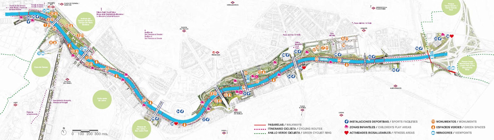 Geografía de España: Madrid rio