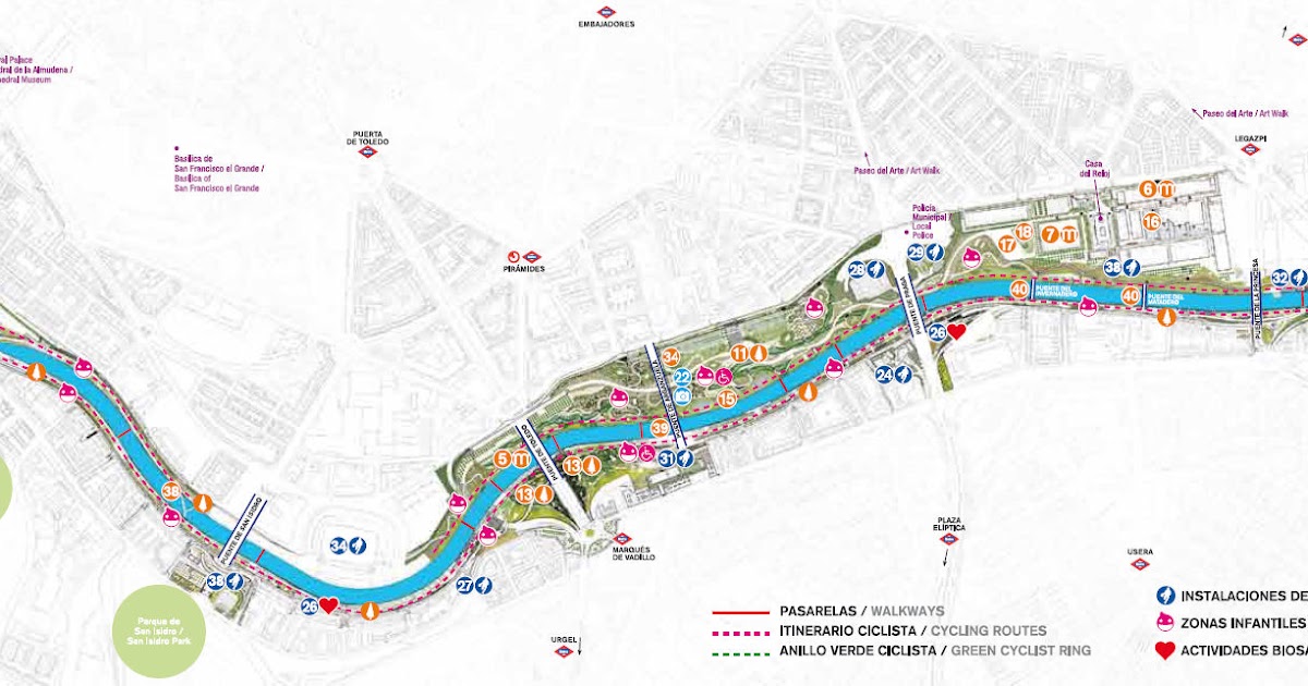 Geografía de España: Madrid rio