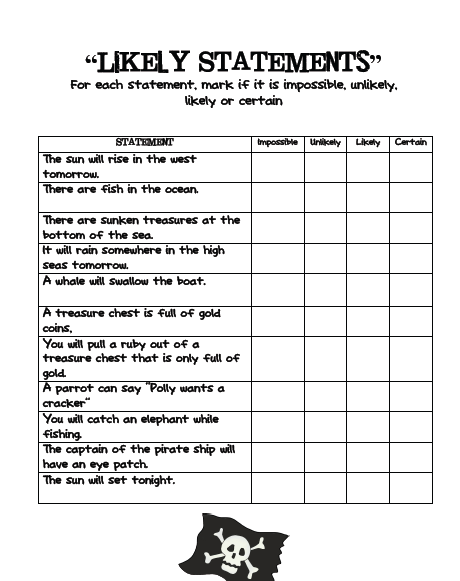 Brainy Bugs: Pirate Probability