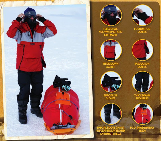 walking distance & et cetera -: Antarctic clothing