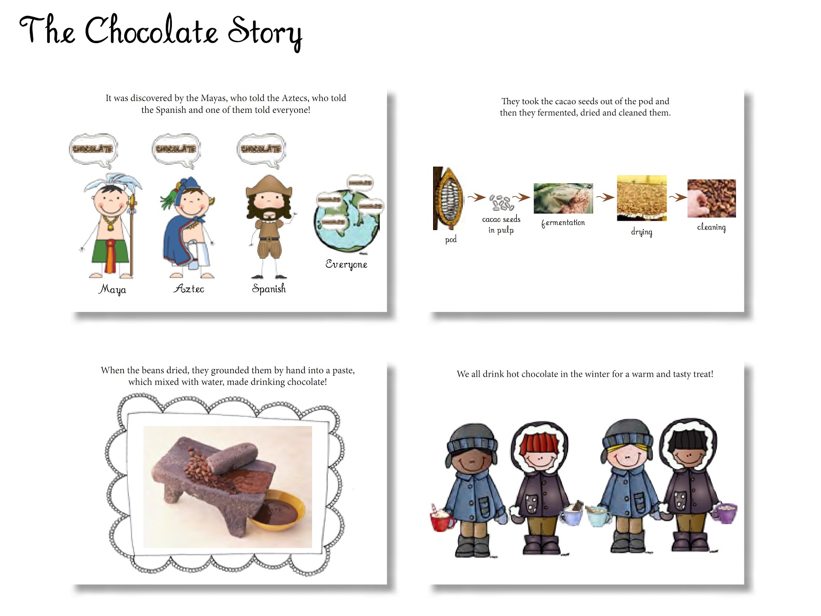 The Constant Kindergartener - Teaching Ideas and Resources for Early ...