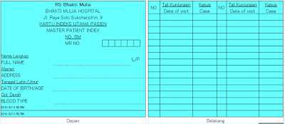 Education: Macam-macam indeks dan contohnya