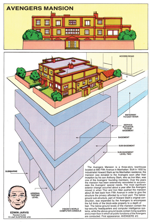 The Dork Review: Avengers Mansion