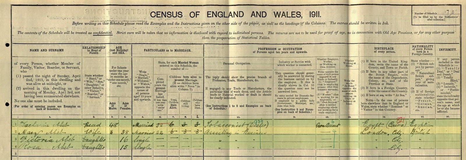 World Connections To Ceylon and India Trees: Abeb Family Cairo to England