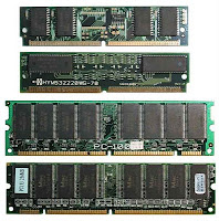 Tipos de Memorias: Memoria RAM ( FPM )