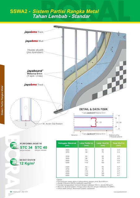 SSWA2 PARTISI TAHAN LEMBAB - PLAFON GYPSUM JAYABOARD DI MALANG