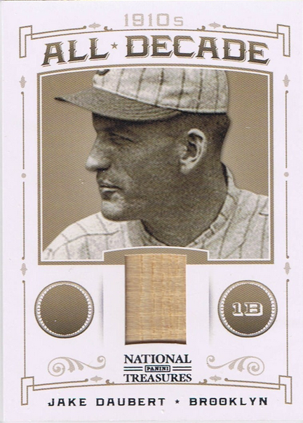 Dodgers Blue Heaven: Mar 5, 2013