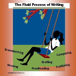 Second Classroom on the Left: 2013