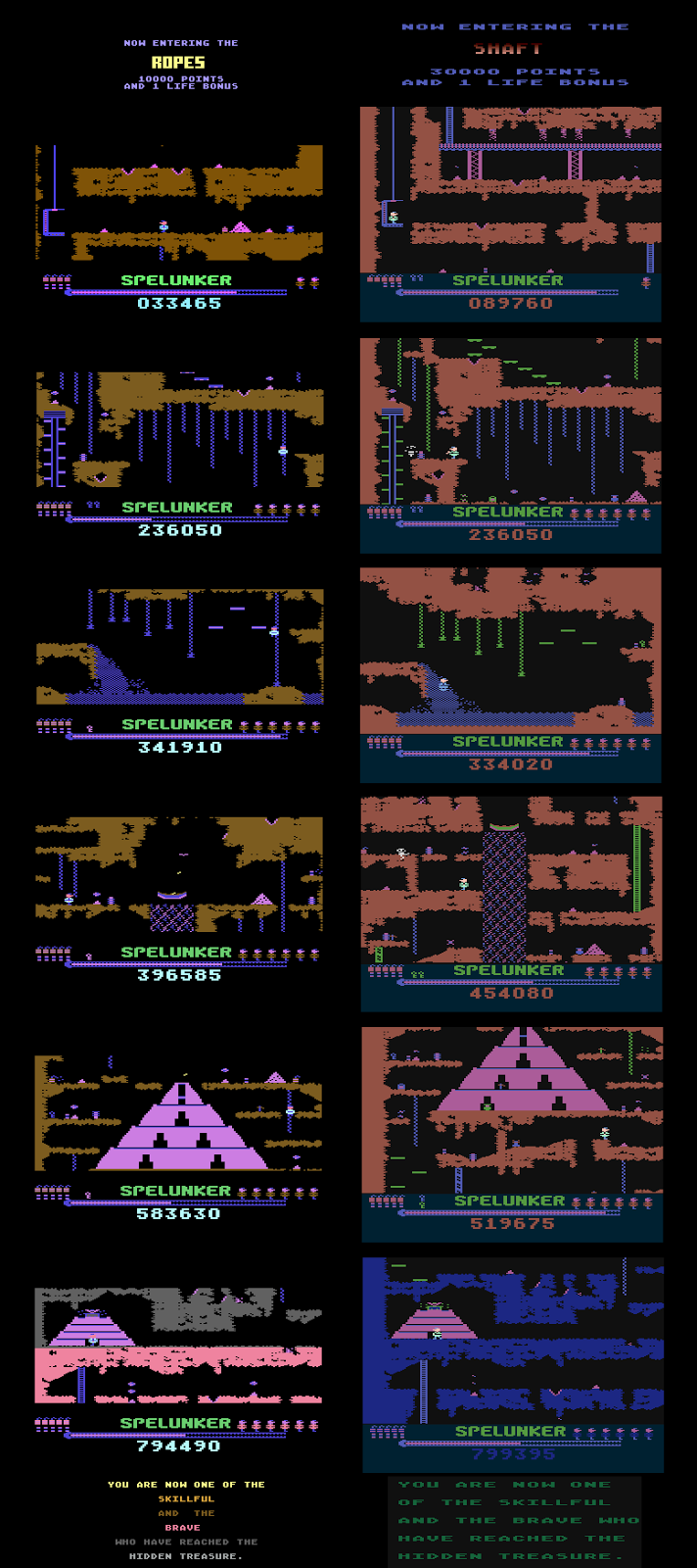 FRGCB - Finnish Retro Game Comparison Blog: Spelunker ...