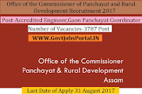 Office of the Commissioner of Panchayat and Rural Development ...