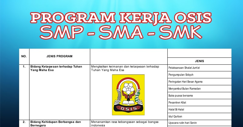 Contoh Program Kerja OSIS Yang Unik dan Kreatif Jenjang SMP, SMA, SMK ...