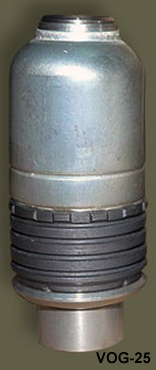 The Ordnance Underground Blog