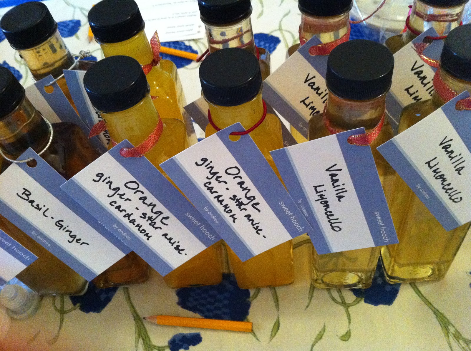 Homemade Trade: First swap recap