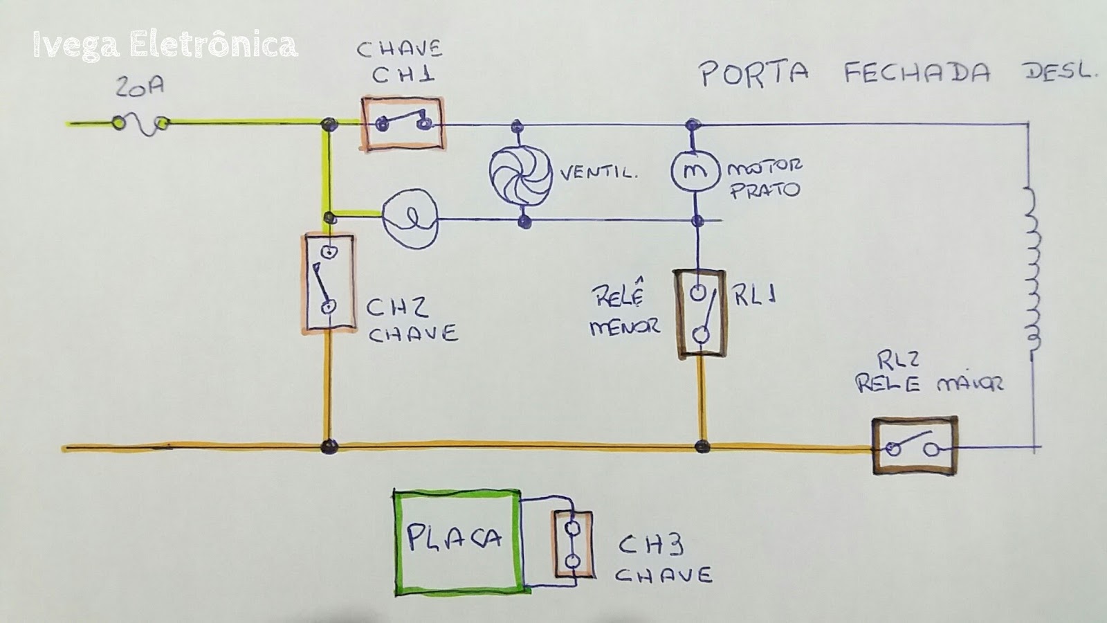 Esquema Eletrico Do Microondas - RETOEDU