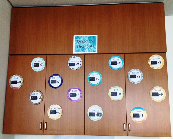 Computer Lab Bulletin Board Ideas | Connecting the Bots