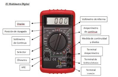 ELECTRICIDAD PARA AFICIONADOS : EL MULTIMETRO Y SUS CARACTERISTICAS