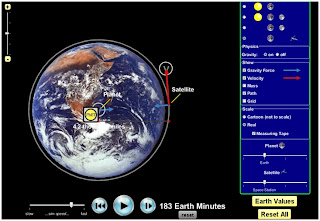 Journey in Technology