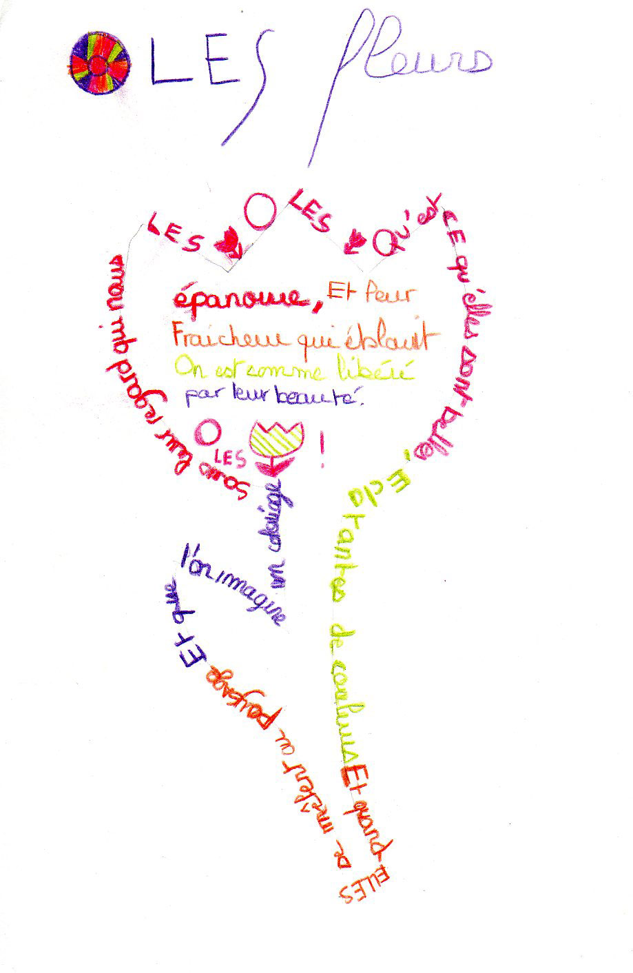 calligrammes - JungleKey.fr Image #250