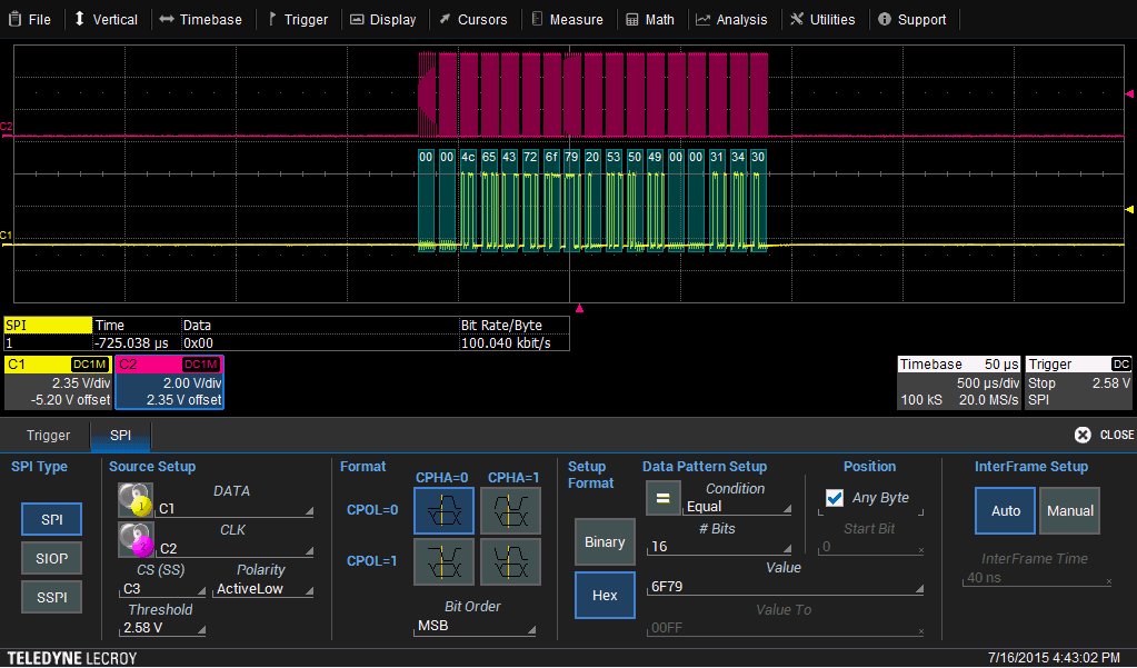 Test Happens - Teledyne LeCroy Blog: 2015