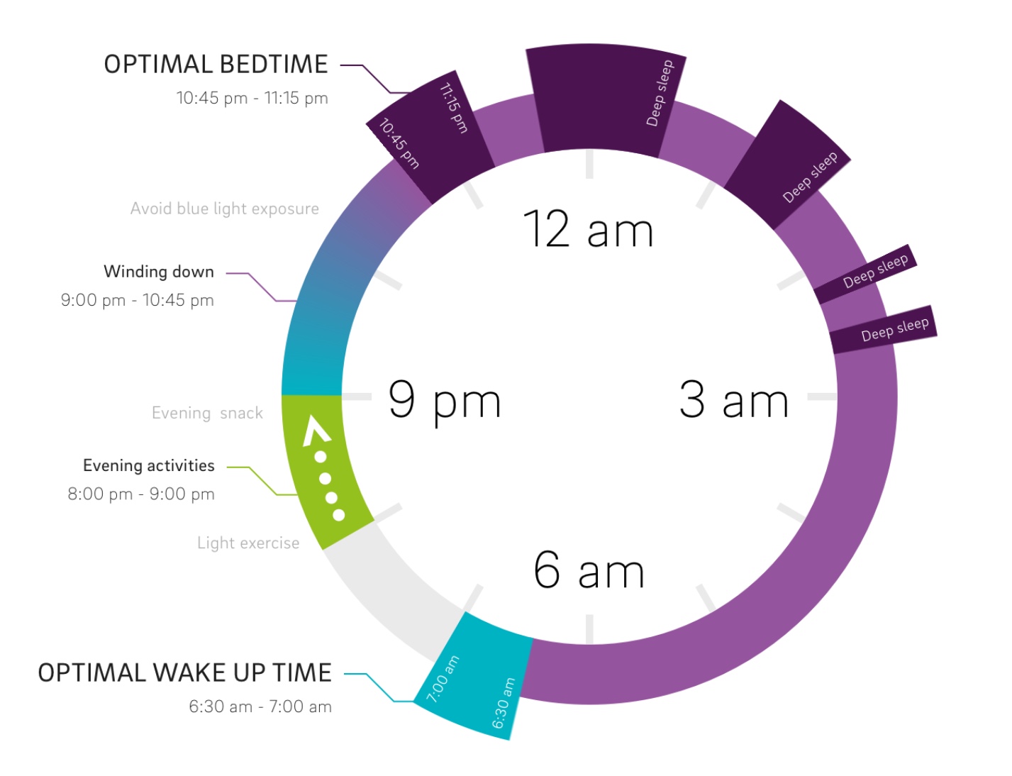 Girl with MS - Tips & Tools for Thriving with Multiple Sclerosis