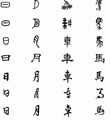 Easy to me: Wu Chinese