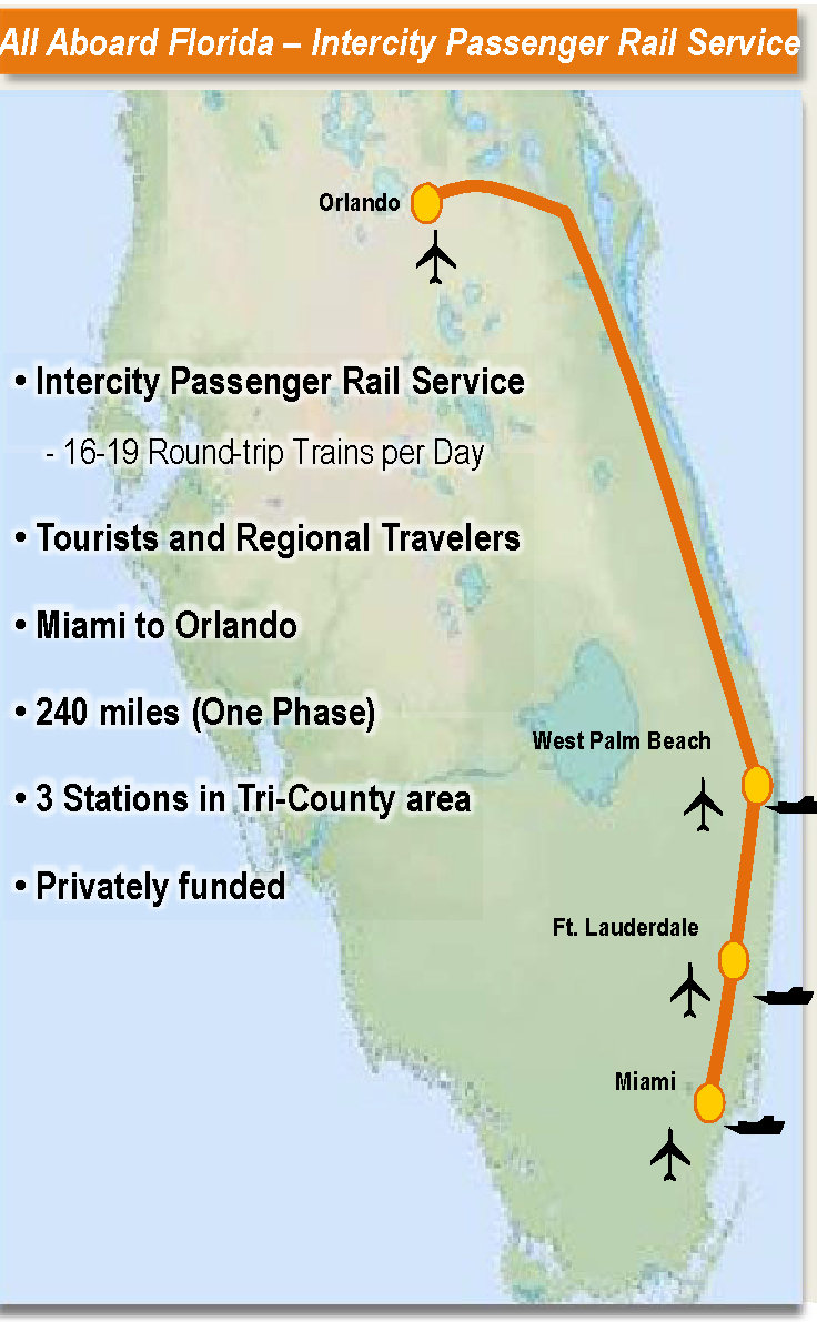 Lake Worth Beach City Limits: Review: Development Opportunities on the ...